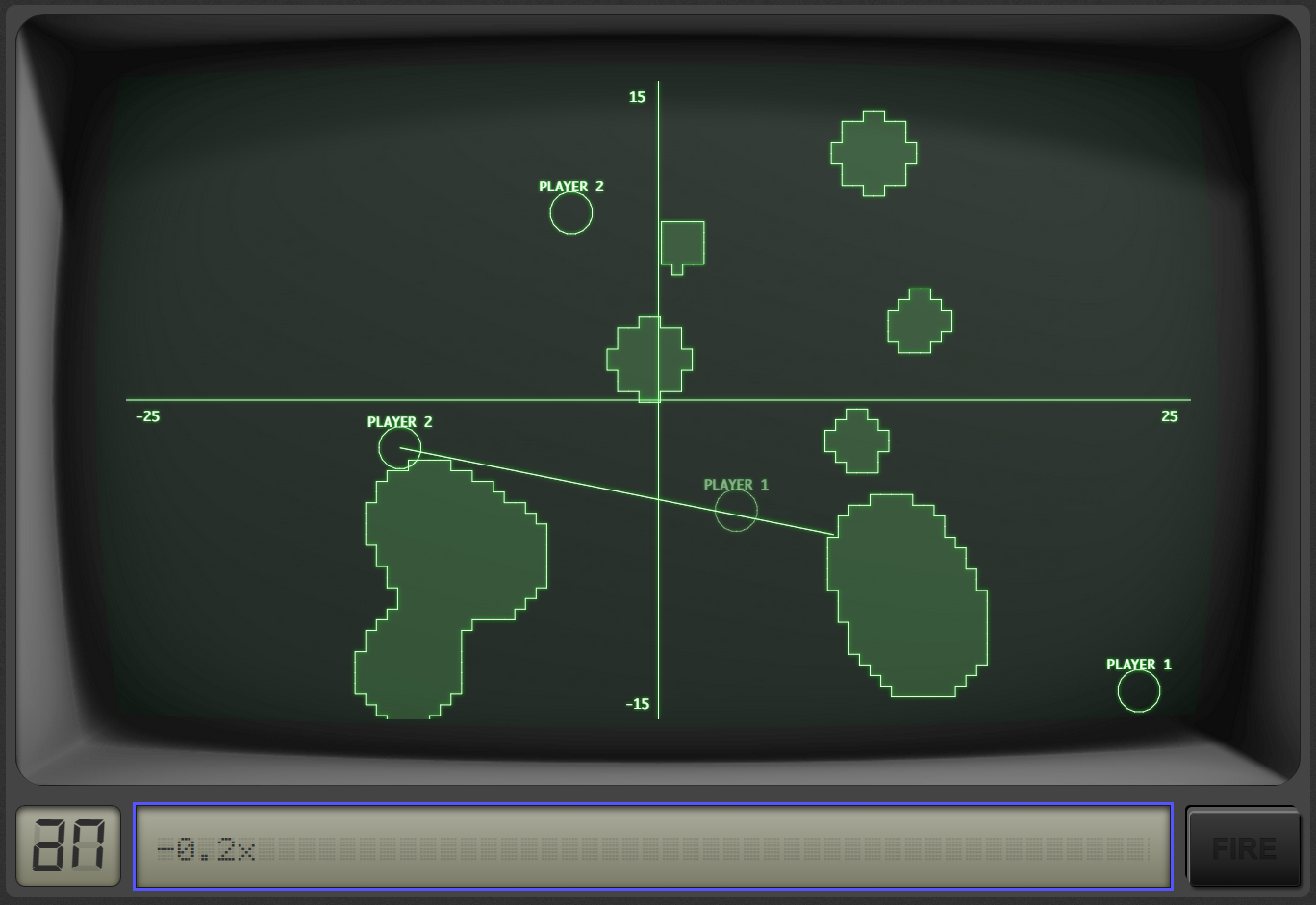 Axis is Missile Command for mathematicians | The Aperiodical