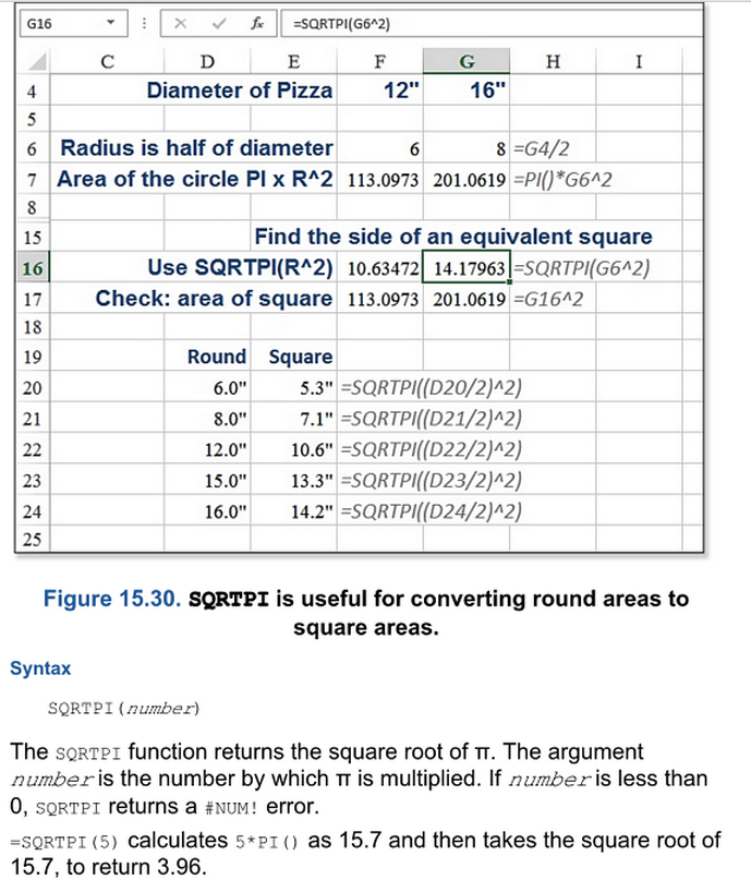 π And The Mysterious Excel Function The Aperiodical 4938
