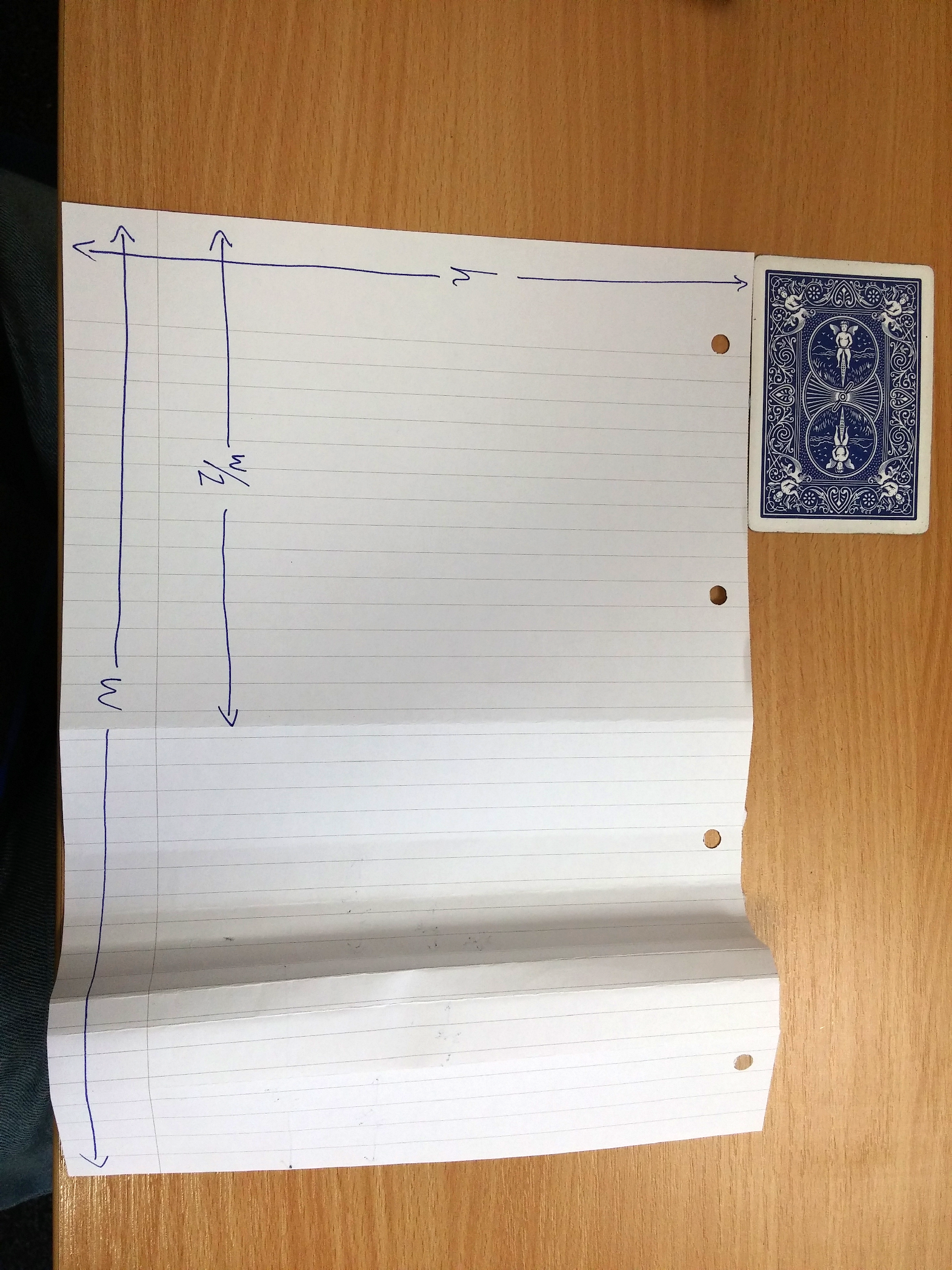 Approximate a ratio by folding a piece of paper | The Aperiodical