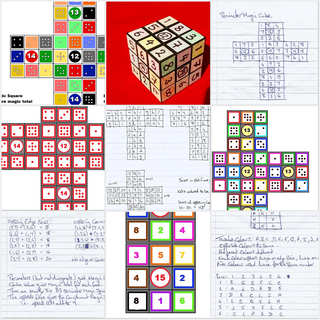 The maths of the Grime Cube | The Aperiodical