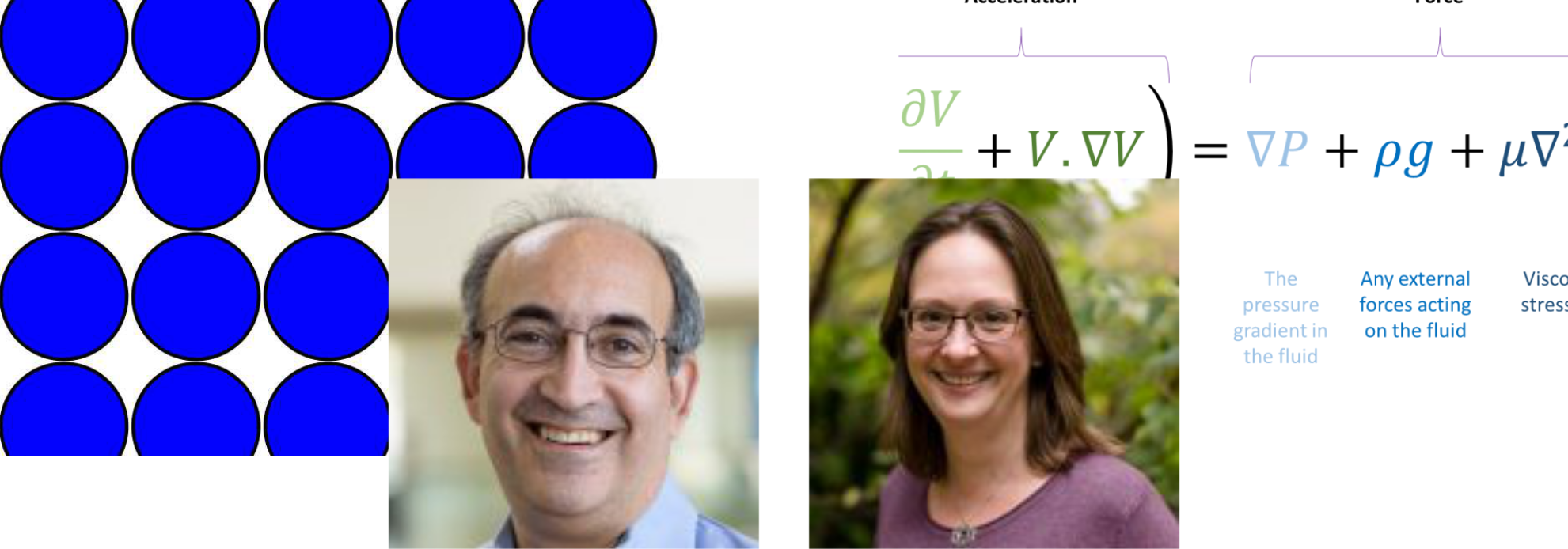 The Big Internet Math-Off 2019, Group 3 – Jim Propp vs Sophie Carr ...