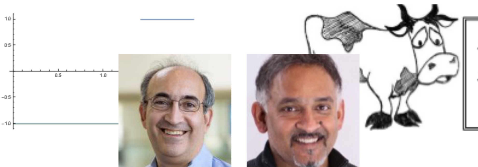 The Big Internet Math-Off 2019, Group 3 – Jim Propp vs Sunil Singh ...