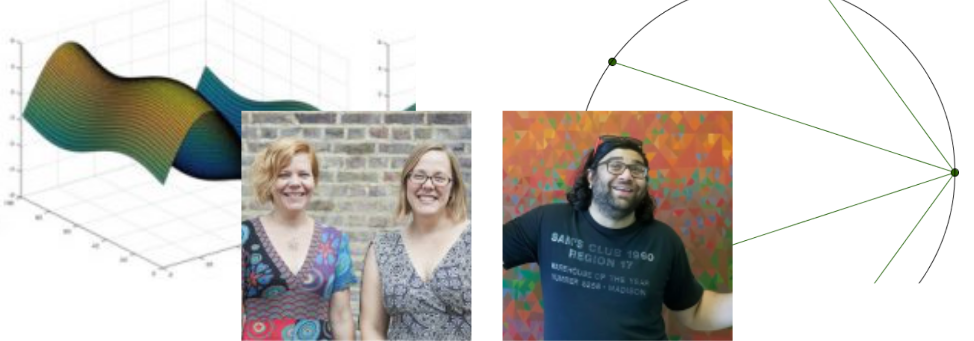 The Big Internet Math-Off 2019, Group 2 – Marianne and Rachel vs Sameer ...
