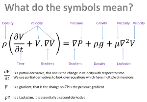 The Big Internet Math-Off 2019, Group 3 – Jim Propp vs Sophie Carr ...