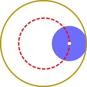 The Mathematics of Spirograph | The Aperiodical