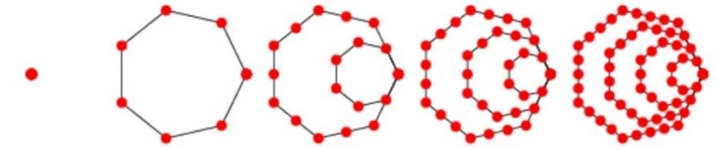 Sequences in the triangle and the fourth dimension | The Aperiodical