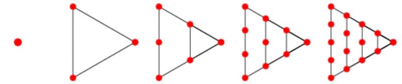 Sequences in the triangle and the fourth dimension | The Aperiodical