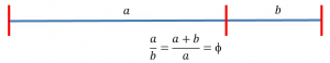 Fibonacci, Lucas and the Golden Ratio in Pascal’s Triangle | The ...