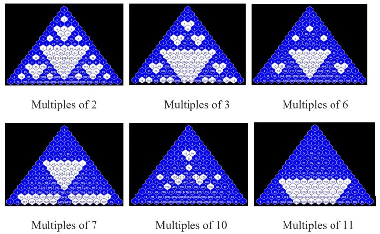 Numbers and number patterns in Pascal’s triangle | The Aperiodical