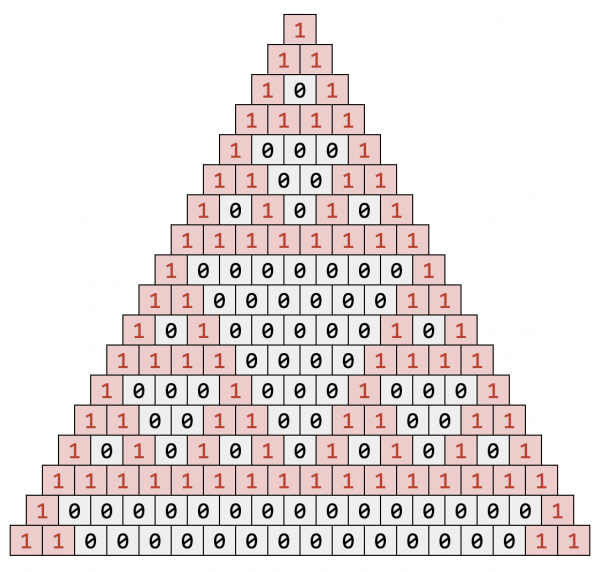Numbers and number patterns in Pascal’s triangle | The Aperiodical