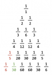 Numbers and number patterns in Pascal’s triangle | The Aperiodical