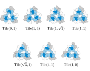 Now that’s what I call an aperiodic monotile! | The Aperiodical