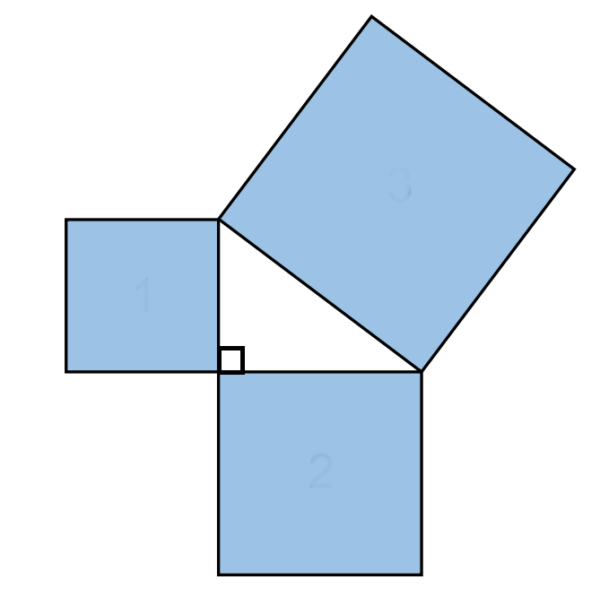 Pythagoras and his theorem | The Aperiodical