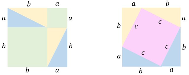 Pythagoras and his theorem | The Aperiodical